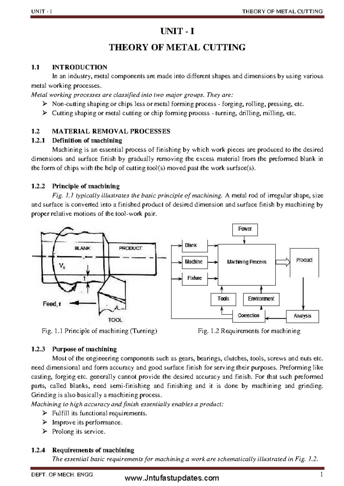 MMTM R20 UNIT 1 - UNIT - I THEORY OF METAL CUTTING DEPT. OF MECH. ENGG ...