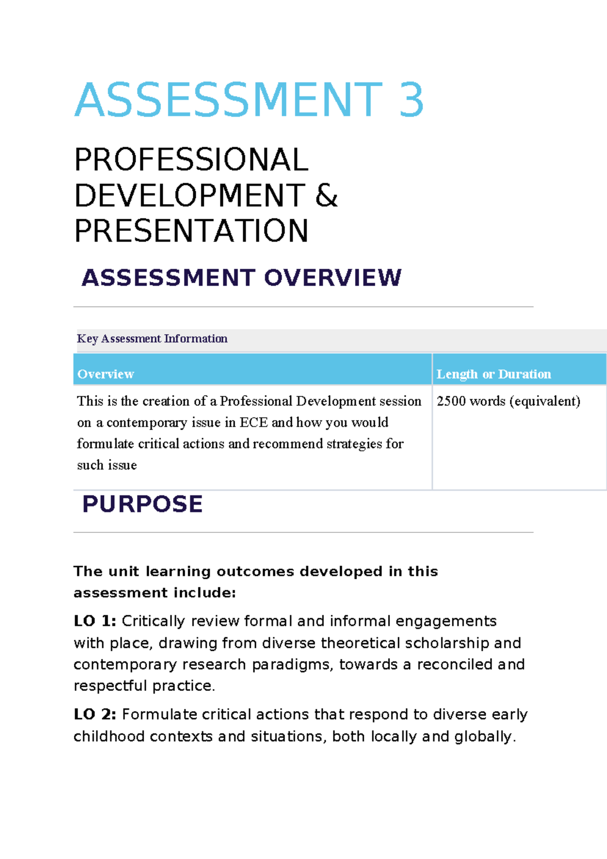 Assessment 3 ece3004 - ASSESSMENT 3 PROFESSIONAL DEVELOPMENT ...