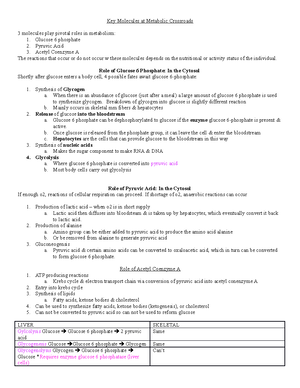 Hebden chemistry 12 textbook - CHEM 1210 - Studocu