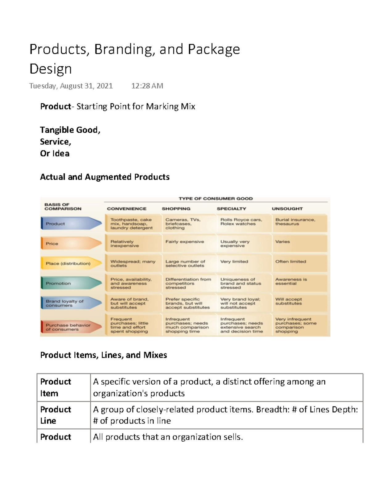 Chapter 11: Products, Branding, and Package Design - Product - Starting ...