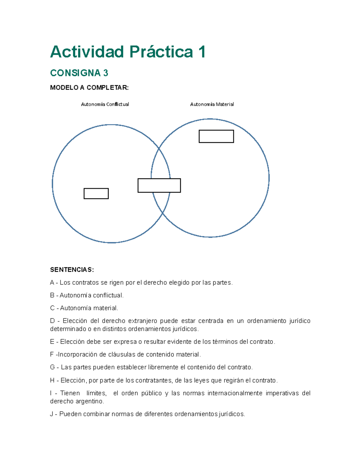 AP1 - Consigna 3 - API1 - Sentencias actividad - Studocu