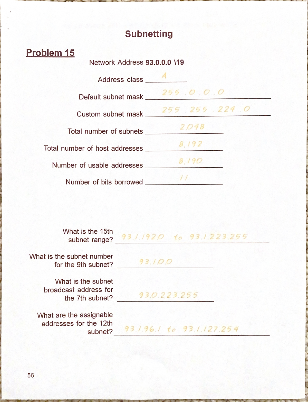 S9 - Subnetting - ITNT 1500 - Macomb - Studocu