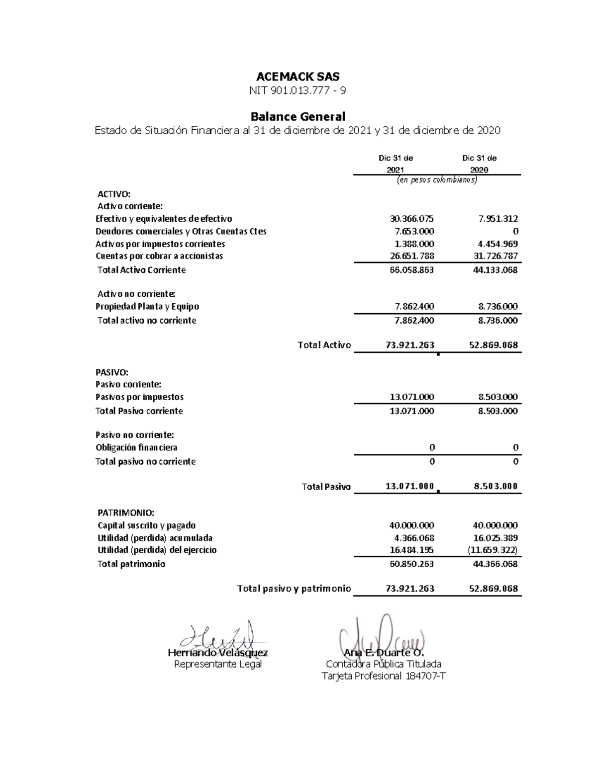 2021-2020 Acemack Balance - ACEMACK SAS NIT 901.013 - 9 Balance General ...