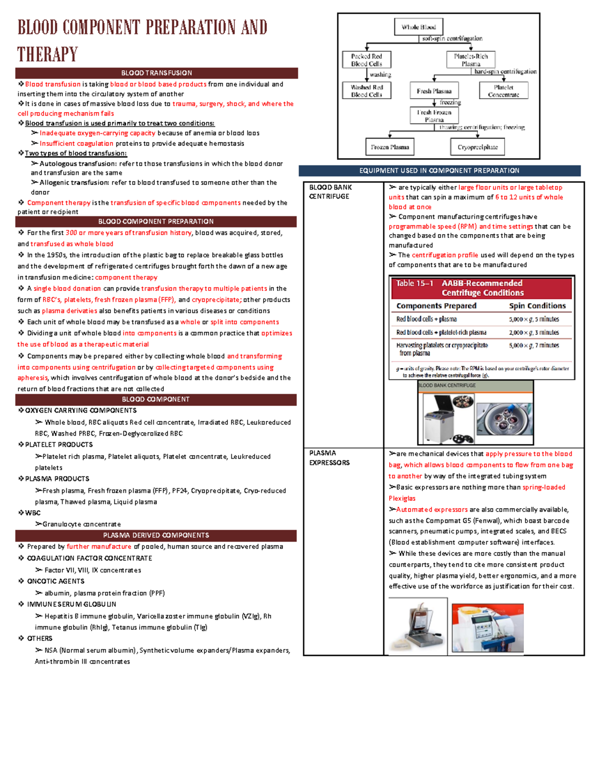 Blood Component Preparation AND Therapy - BLOOD COMPONENT PREPARATION ...
