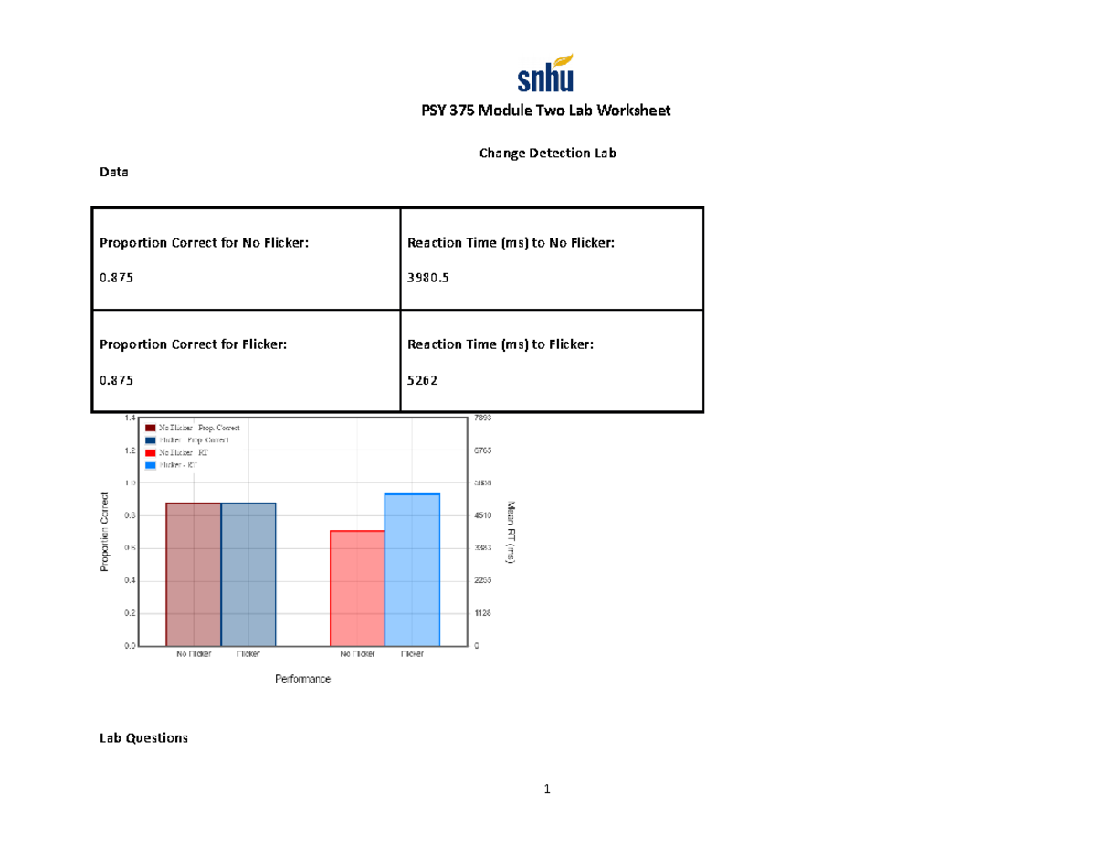 PSY 375 Module Two Lab Worksheet - PSY 375 Module Two Lab Worksheet Change Detection Lab Data ...