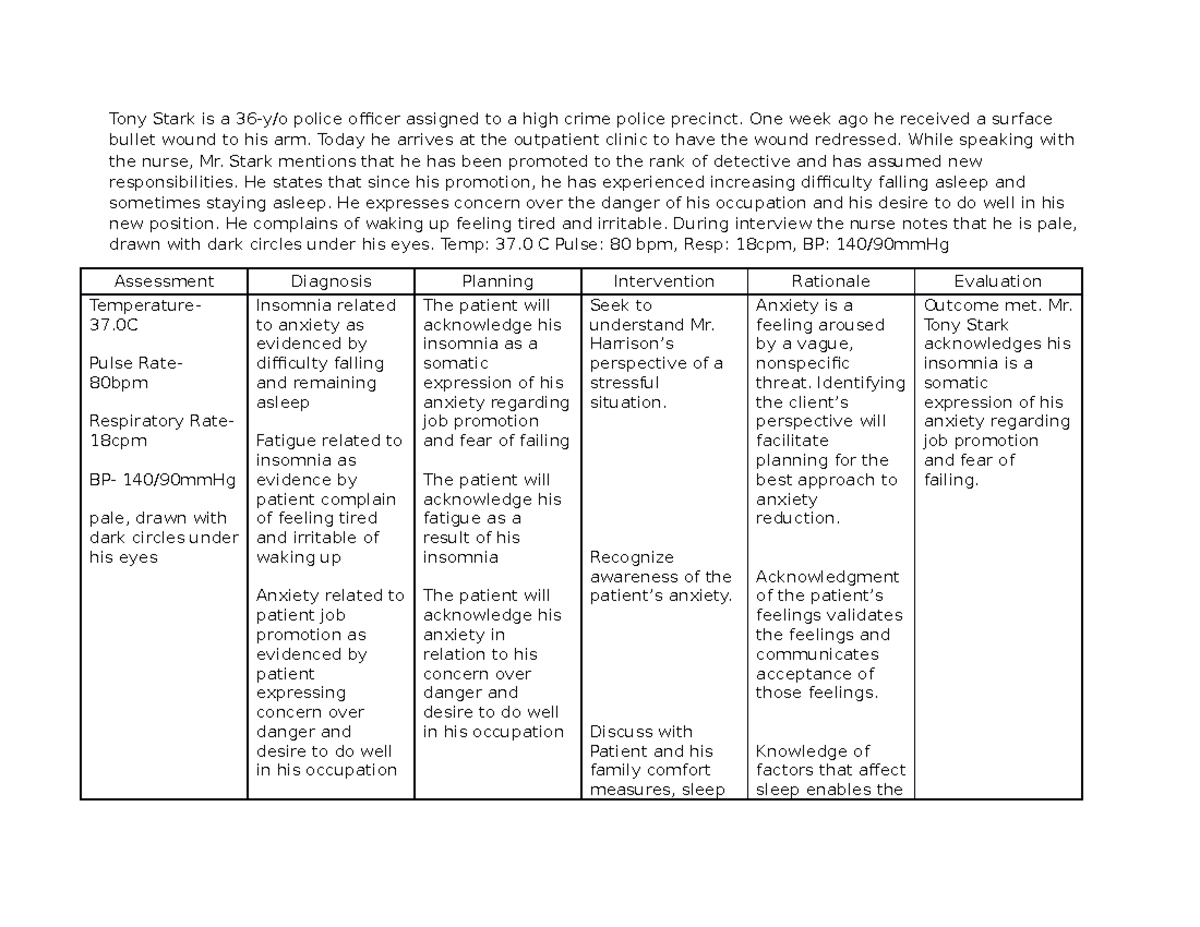 Nursing Care Plan - Tony Stark is a 36-y/o police officer assigned to a ...