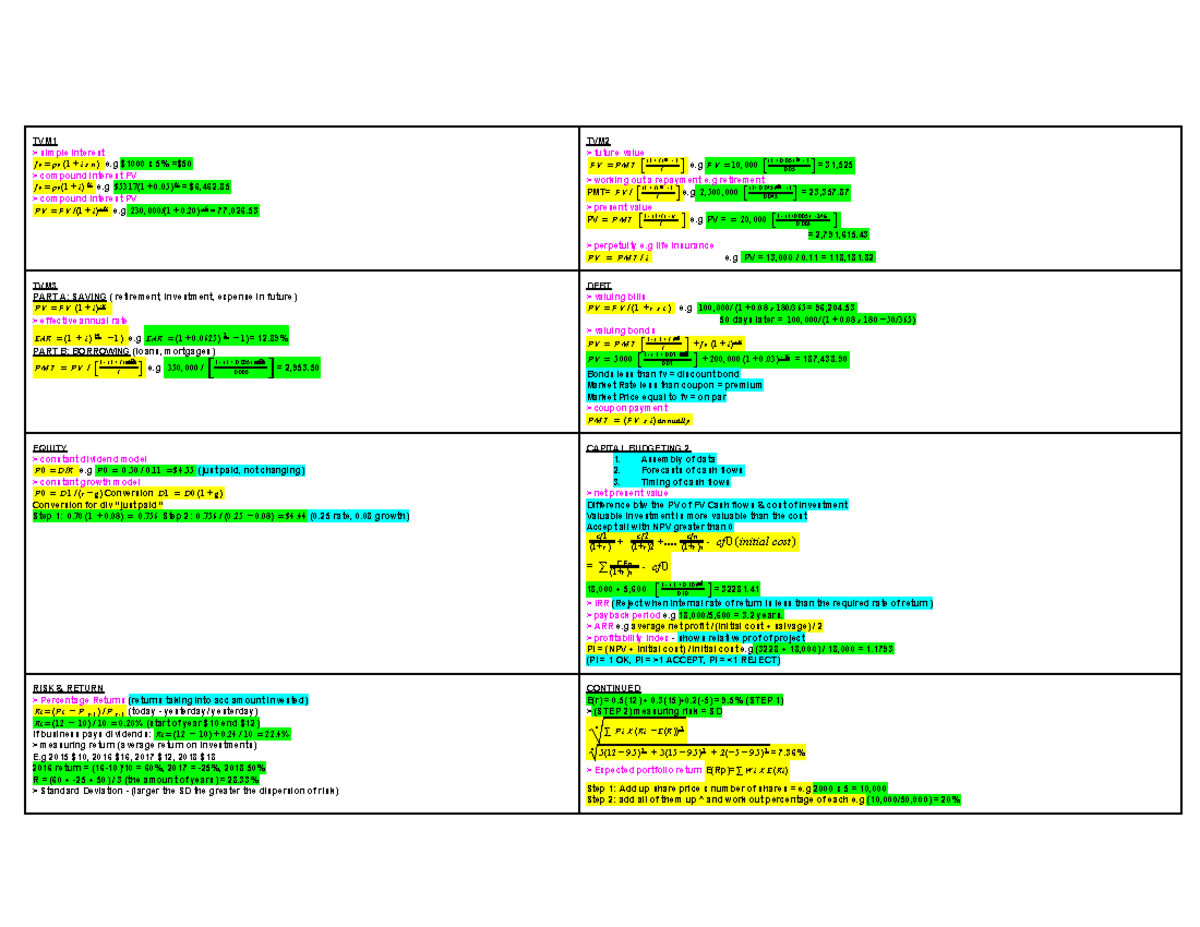 Cheat sheet fbf - TVM > simple interest fv v=p (1 +ix n) e $1000 x 5% =$50 > compound - Studocu