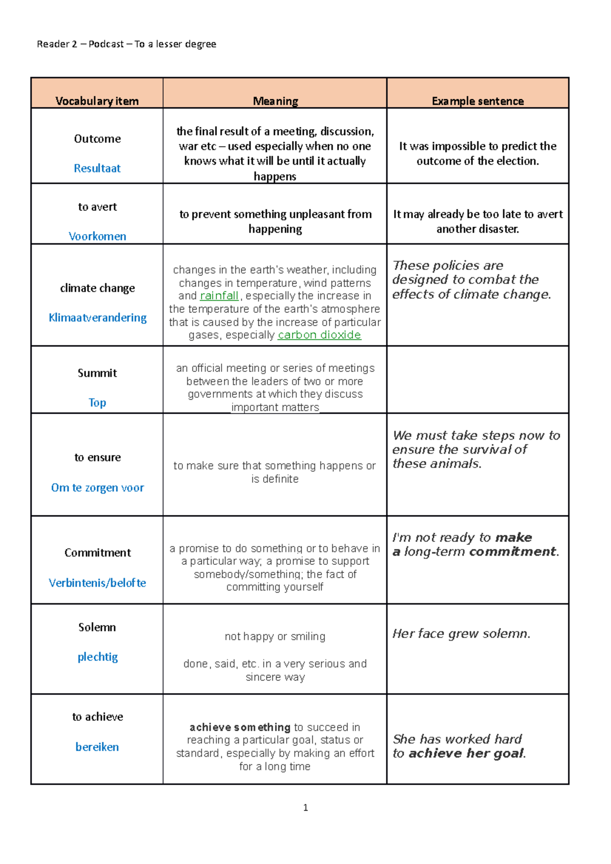 Vocabulary list - To a lesser degree - Vocabulary item Meaning Example ...