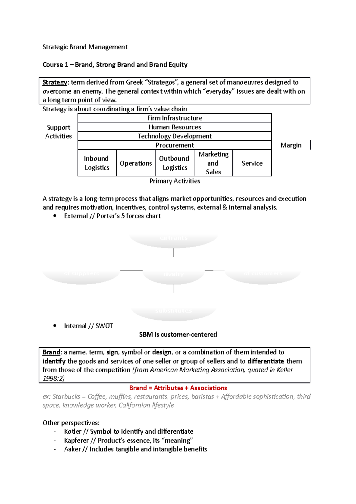 Strategic Brand Management - Strategic Brand Management Course 1 ...