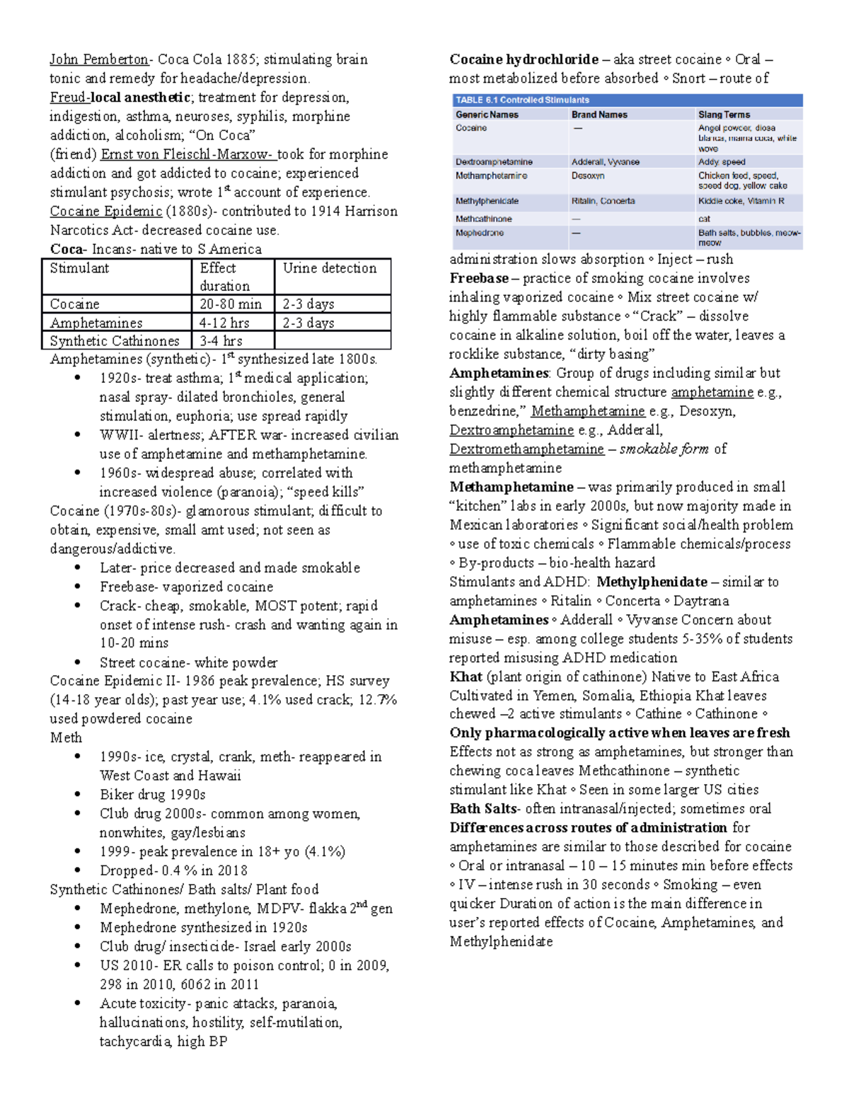 Exam 2 study sheet - John Pemberton- Coca Cola 1885; stimulating brain ...