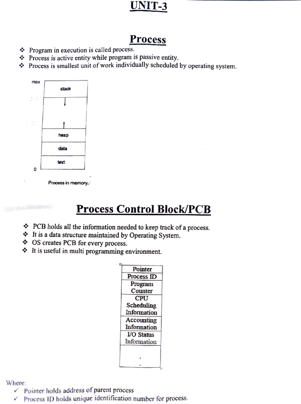 Os unit 3 notes - UNIT ProcesS Program in execution is called process ...