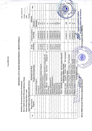 Dambii lafa magaala 182 2008 - BAAFATA Kutaa Tokko: Tumaalee Waliigalaa ...