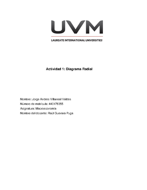 Actividad 1 Diagrama Radial Macroeconomía - UVM Por siempre responsable de lo que se ha ...