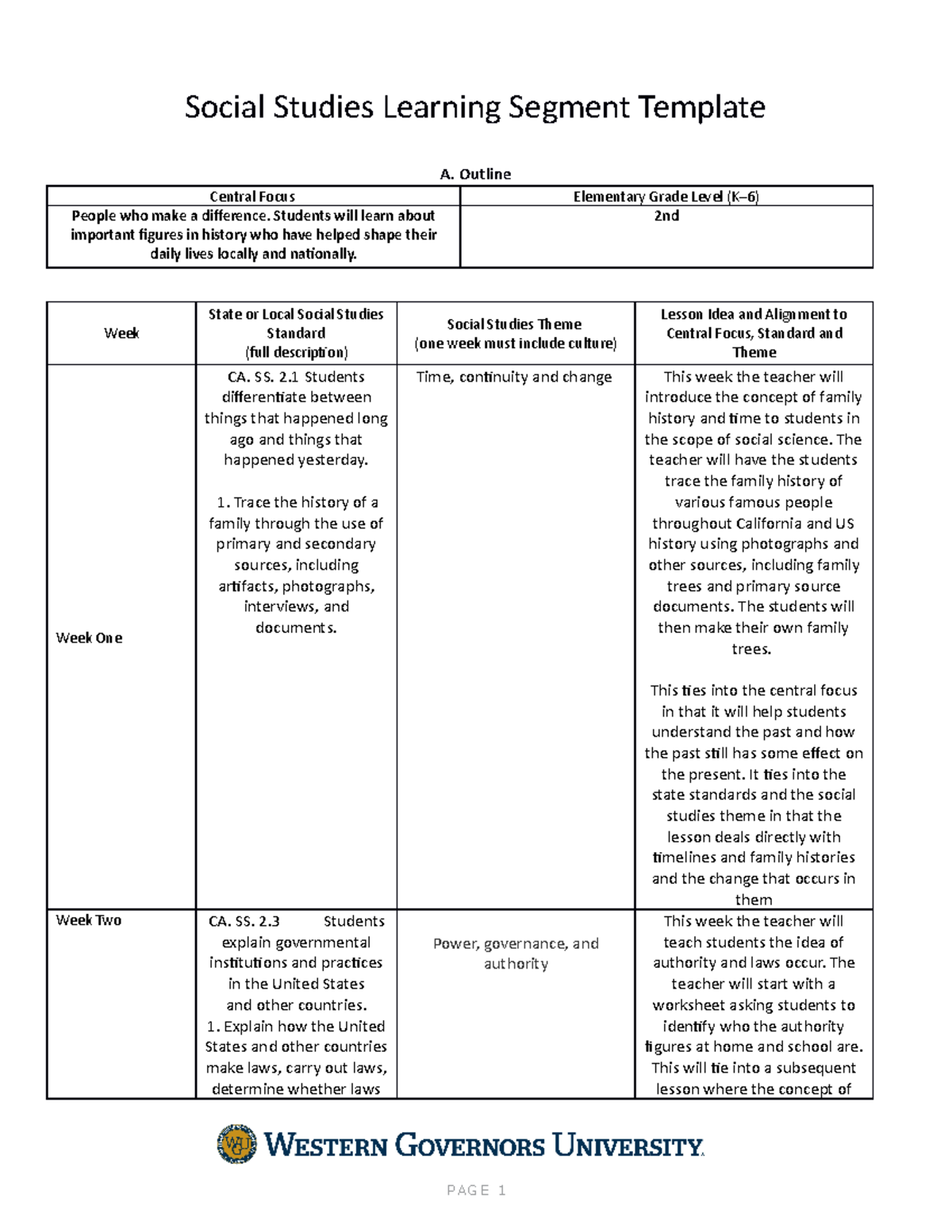 Social Studies task 1 - Social Studies Learning Segment Template A ...