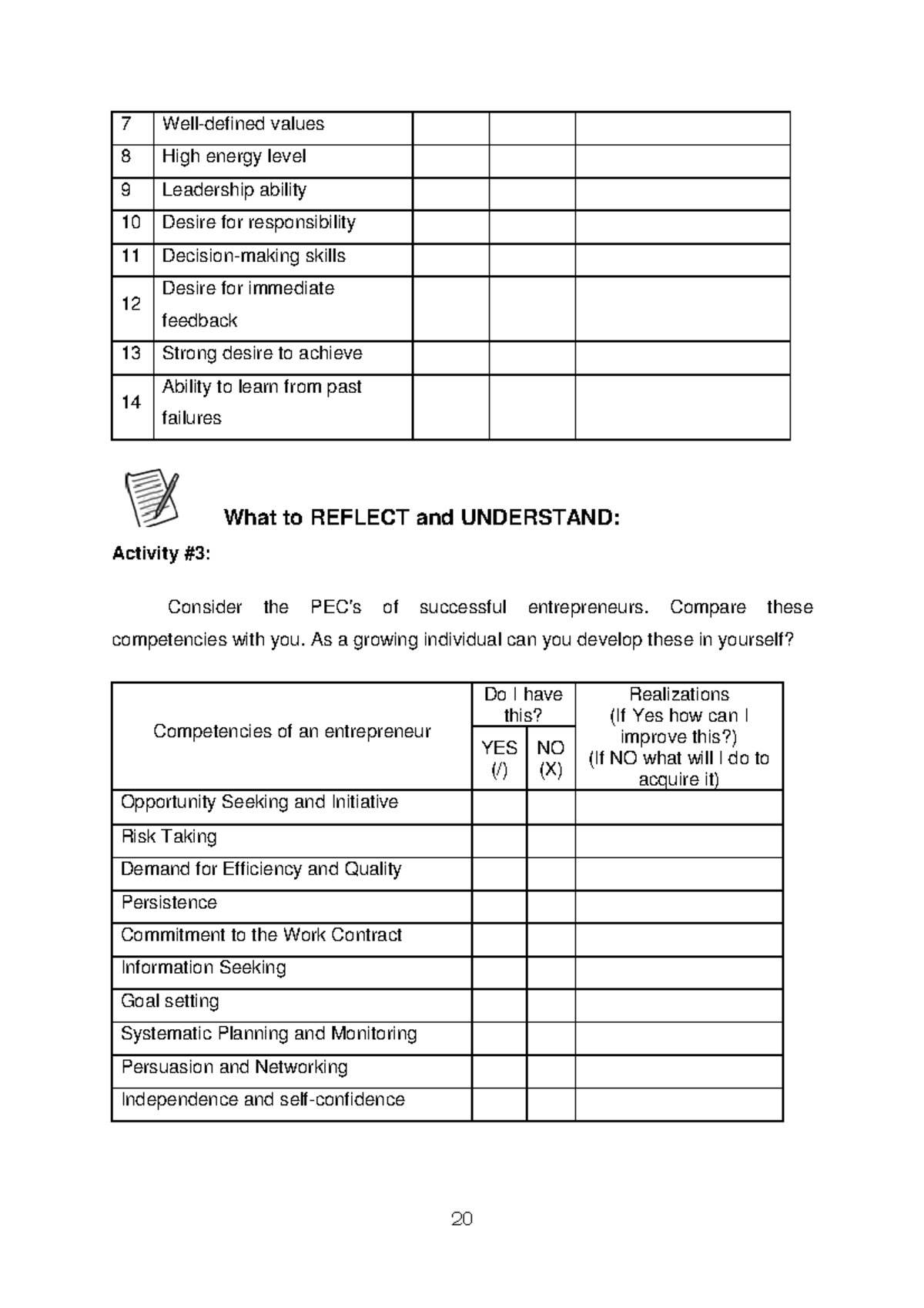 441732564 LM Grade 9 Horticulture pdf from mam precy 20 - 7 Well-defined values 8 High energy ...