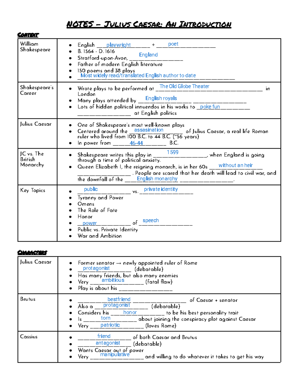 Kami Export - Julius Caesar Intro Notes - NOTES – Julius Caesar: An ...