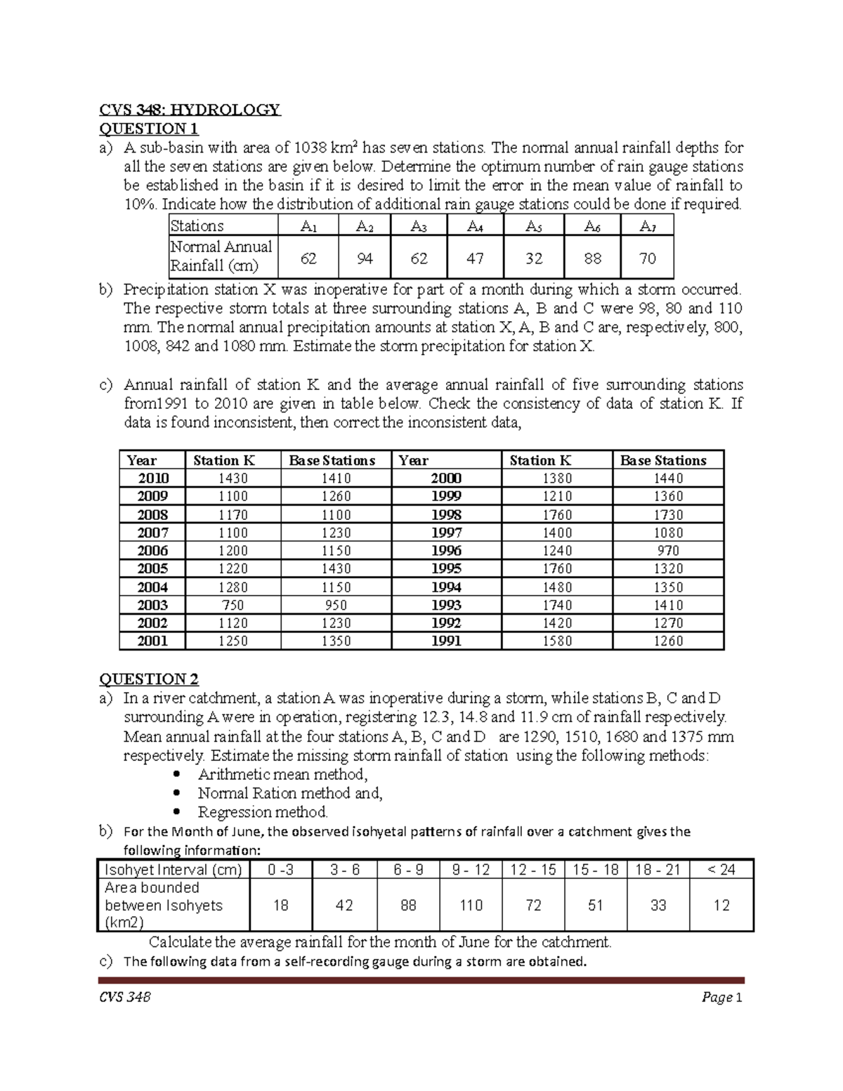 CVS 348-Tutorials Chapter 2 - CVS 348: HYDROLOGY QUESTION 1 a) A sub-basin with area of 1038 km2 ...