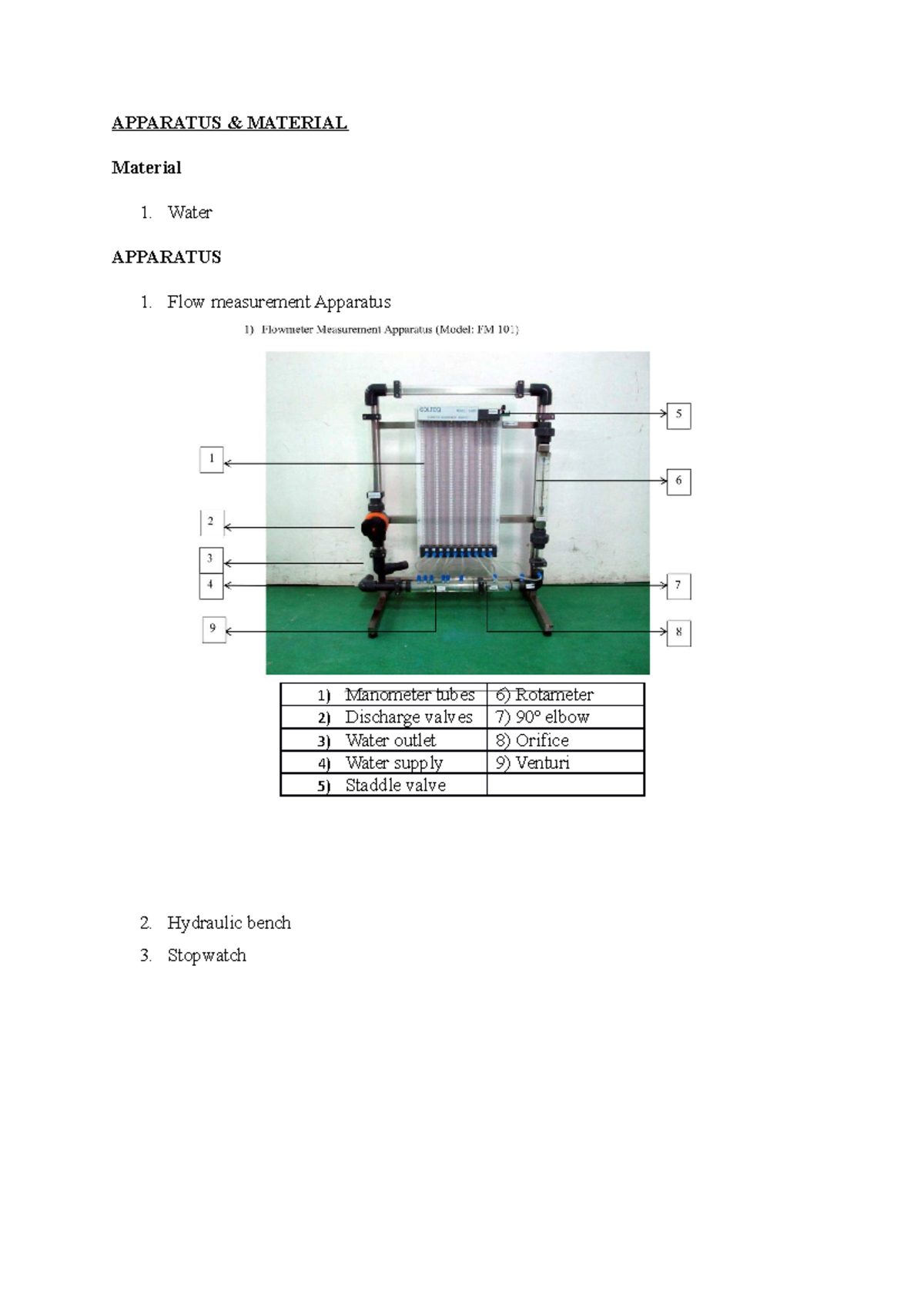 Apparatus Result SN - lab report che 486 - APPARATUS & MATERIAL ...