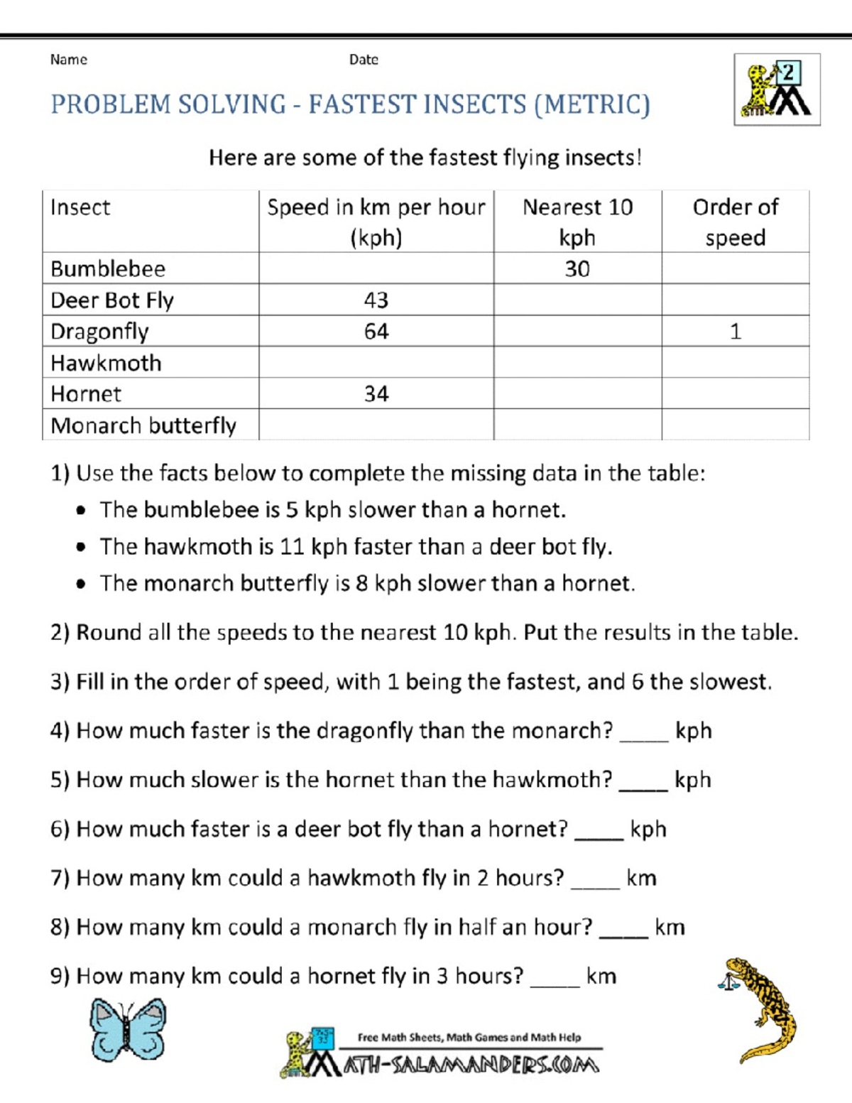 Maths fastest insects metric - management - Studocu
