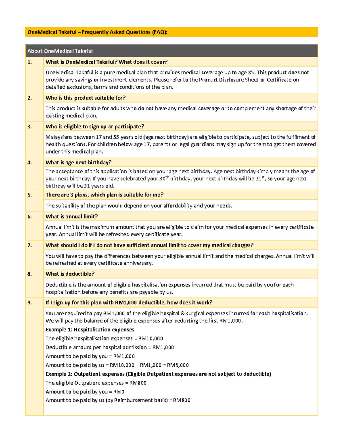 FAQ+One+Medical+Takaful+(Eng) - OneMedical Takaful – Frequently Asked ...
