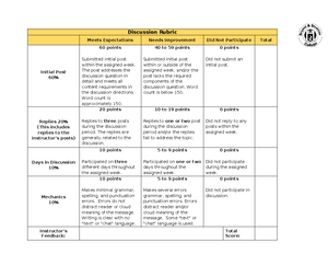 MCCG137 - Lecture 5 –Medical Necessity & Code Selection - MCCG137 ...