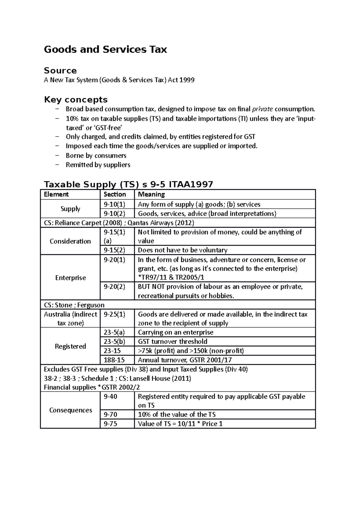 Goods and Services Tax - tax on taxable supplies (TS) and taxable ...
