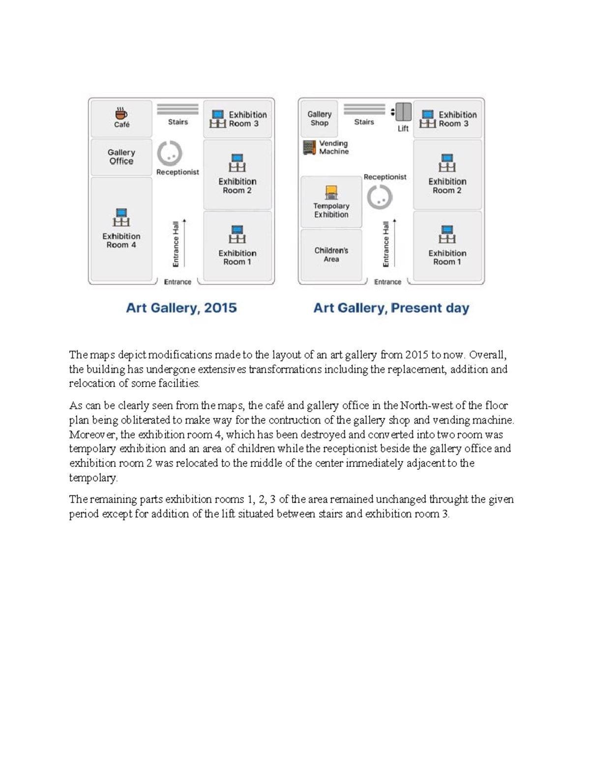TASK 1 - art gallery ( Maps) - The maps depict modifications made to ...
