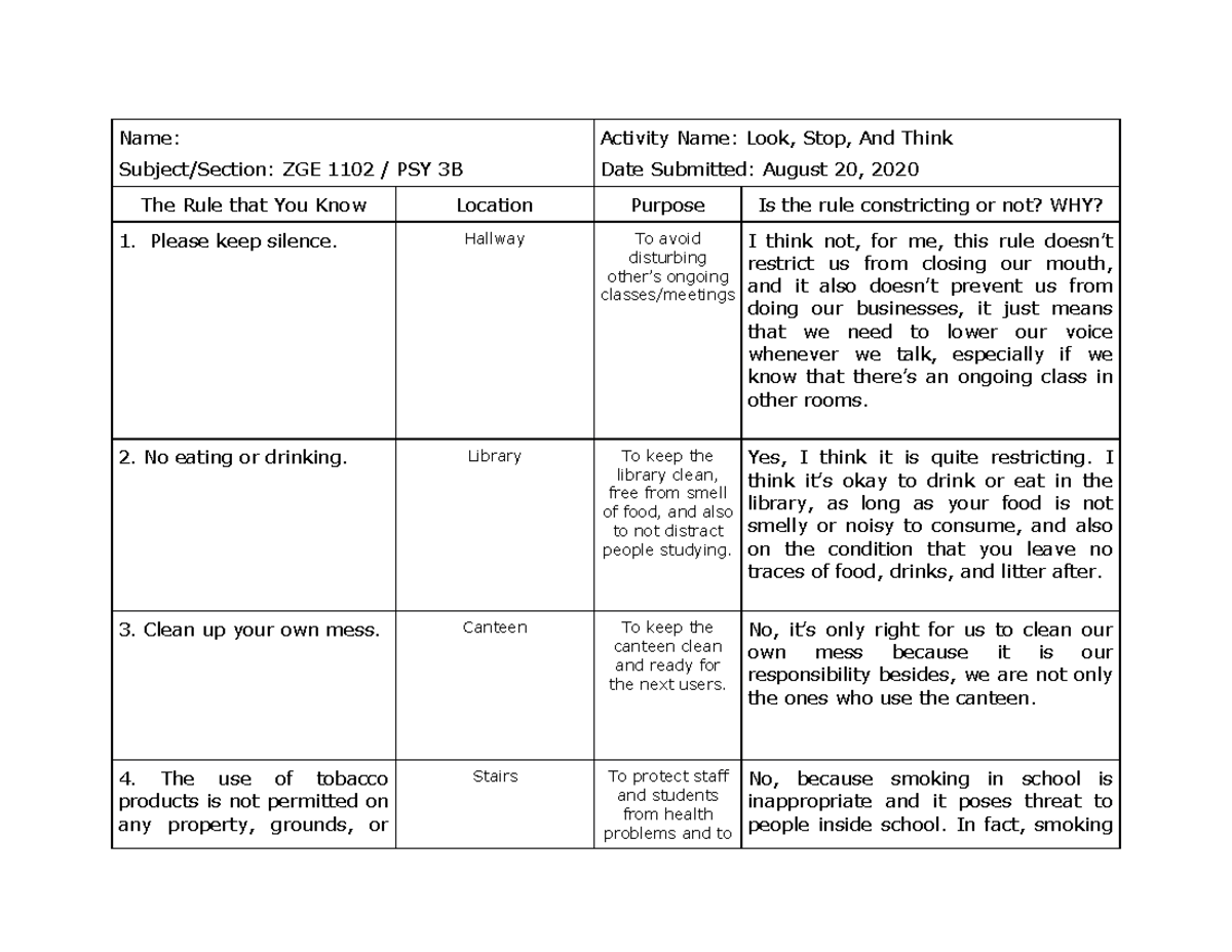 Activity for Module 1 Look, Stop, And Think - Name: Subject/Section ...