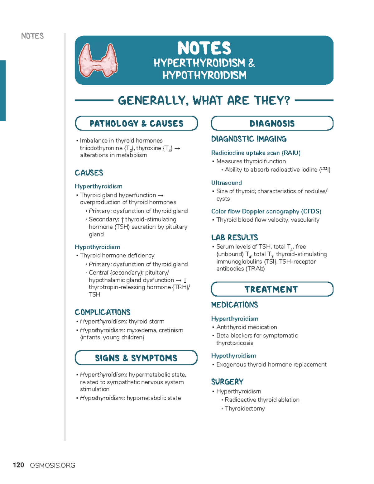 Hyperthyroidism and hypothyroidism - NOTES NOTES HYPERTHYROIDISM ...