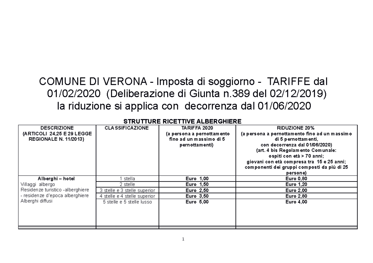 Tabella Tariffe 2020 Riduzioni - COMUNE DI VERONA - Imposta di ...