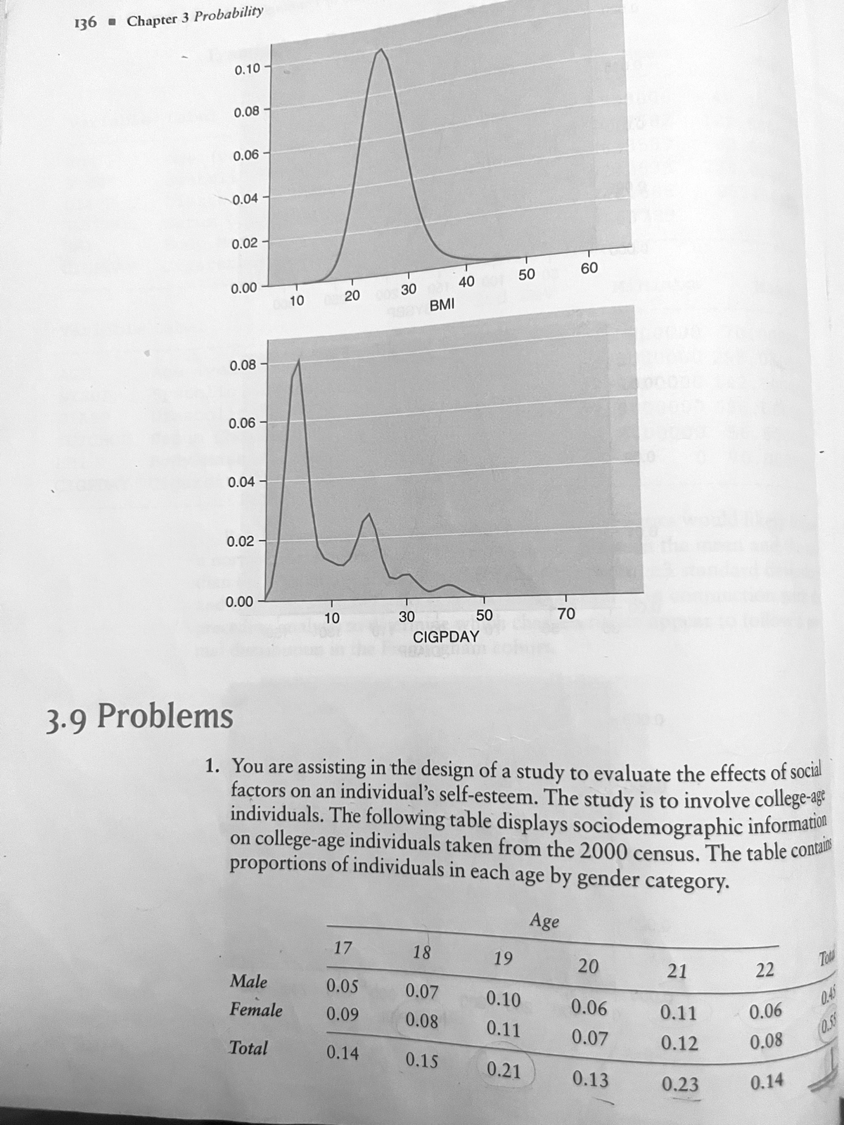 Stats 1 - BME 120 - Studocu