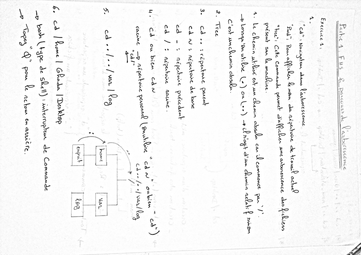 Unix - DS Asseu 2223 Correction - Administration et sécurité des SE ...