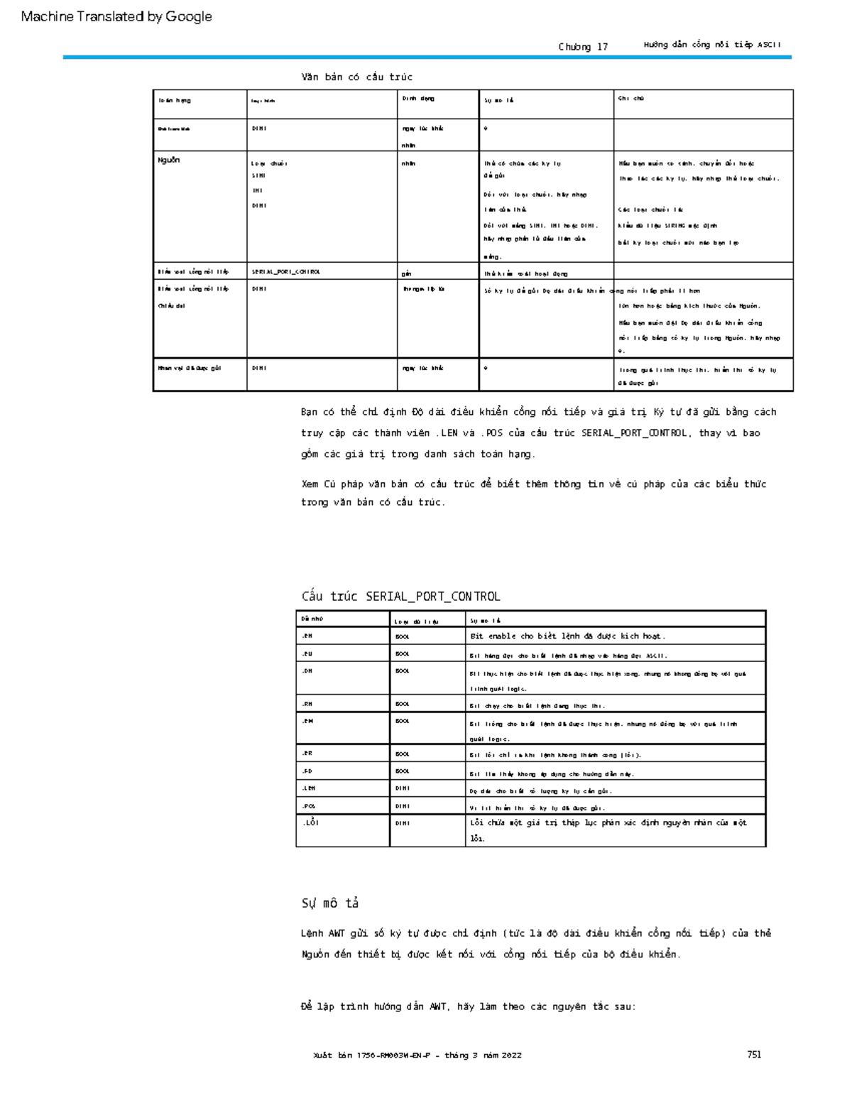 Rm003-vn p4 - Kinh tế vi mô 1 - Ch°¢ng 17 H°ßng d¿n cßng nßi ti¿p ASCII ...