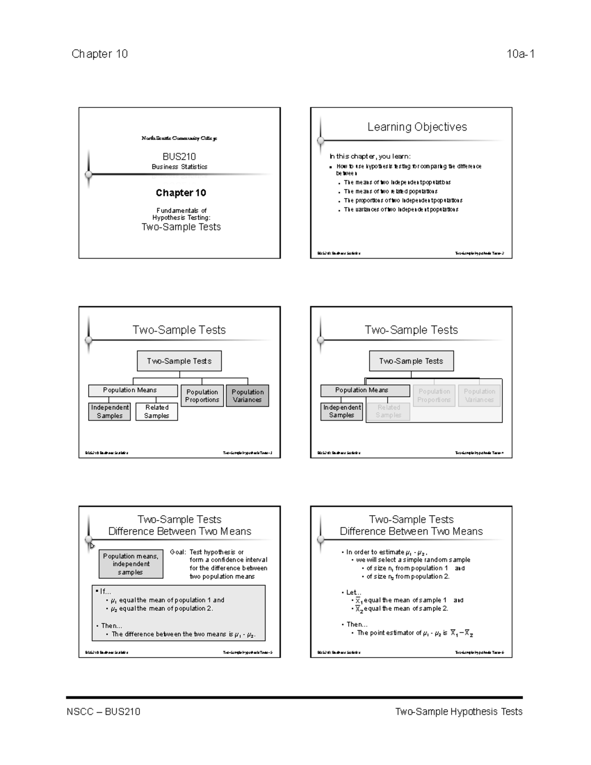 Bus210 Ch10a - slide - Chapter 10 Fundamentals of Hypothesis Testing ...