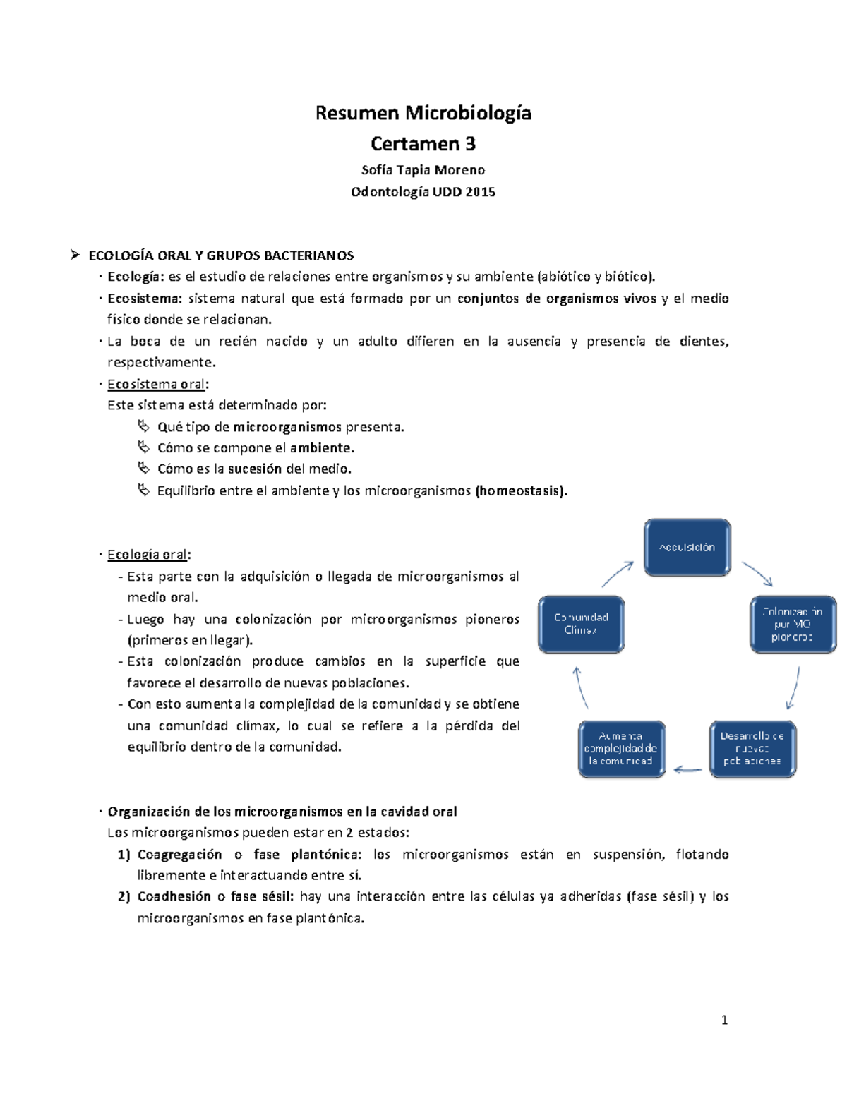 Microbiología C3 - Resumen del tercer tercio de clases para el tercer ...