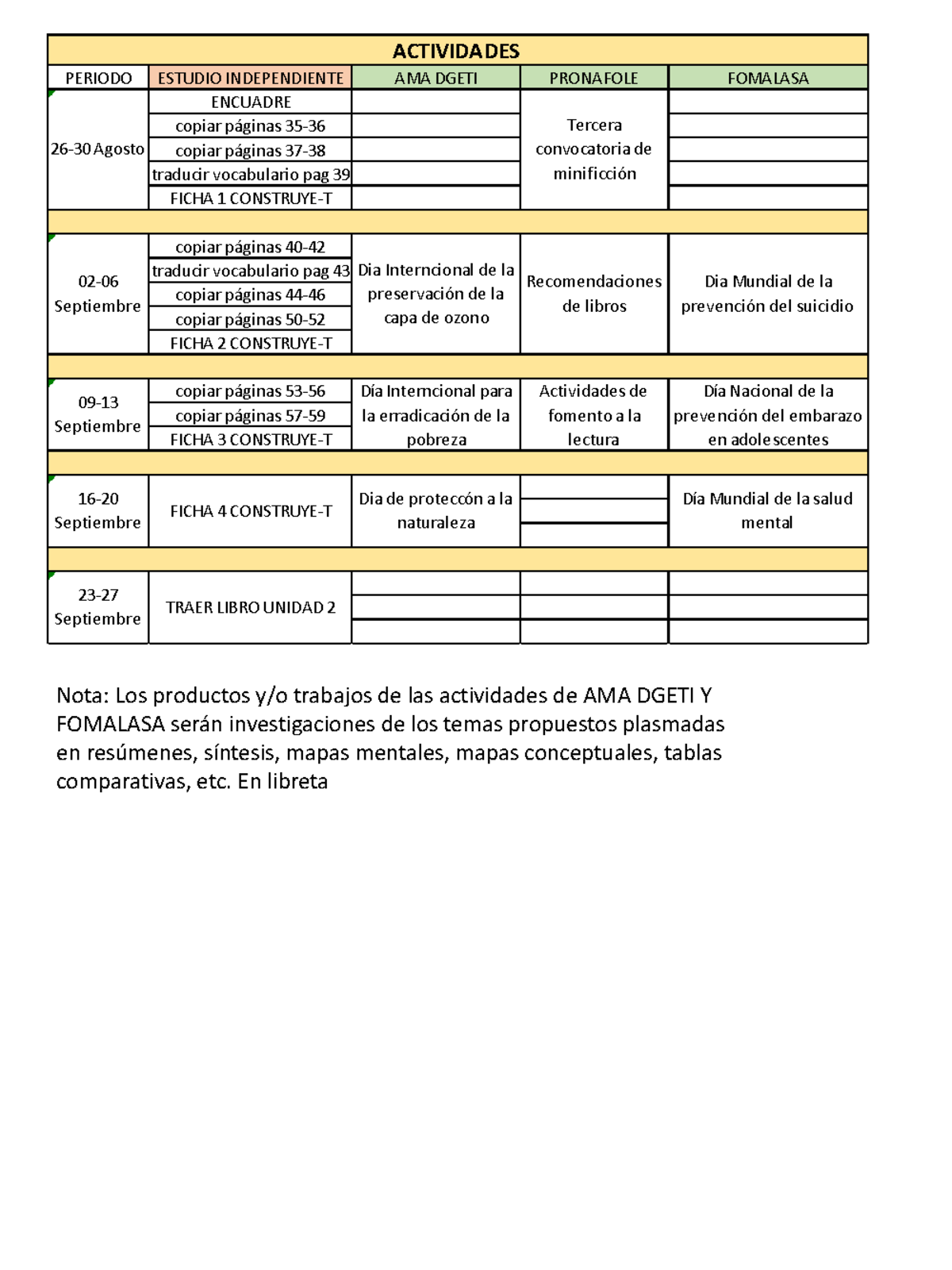 HOJA 4 Corregida Y Actualizada - Nota: Los productos y/o trabajos de ...