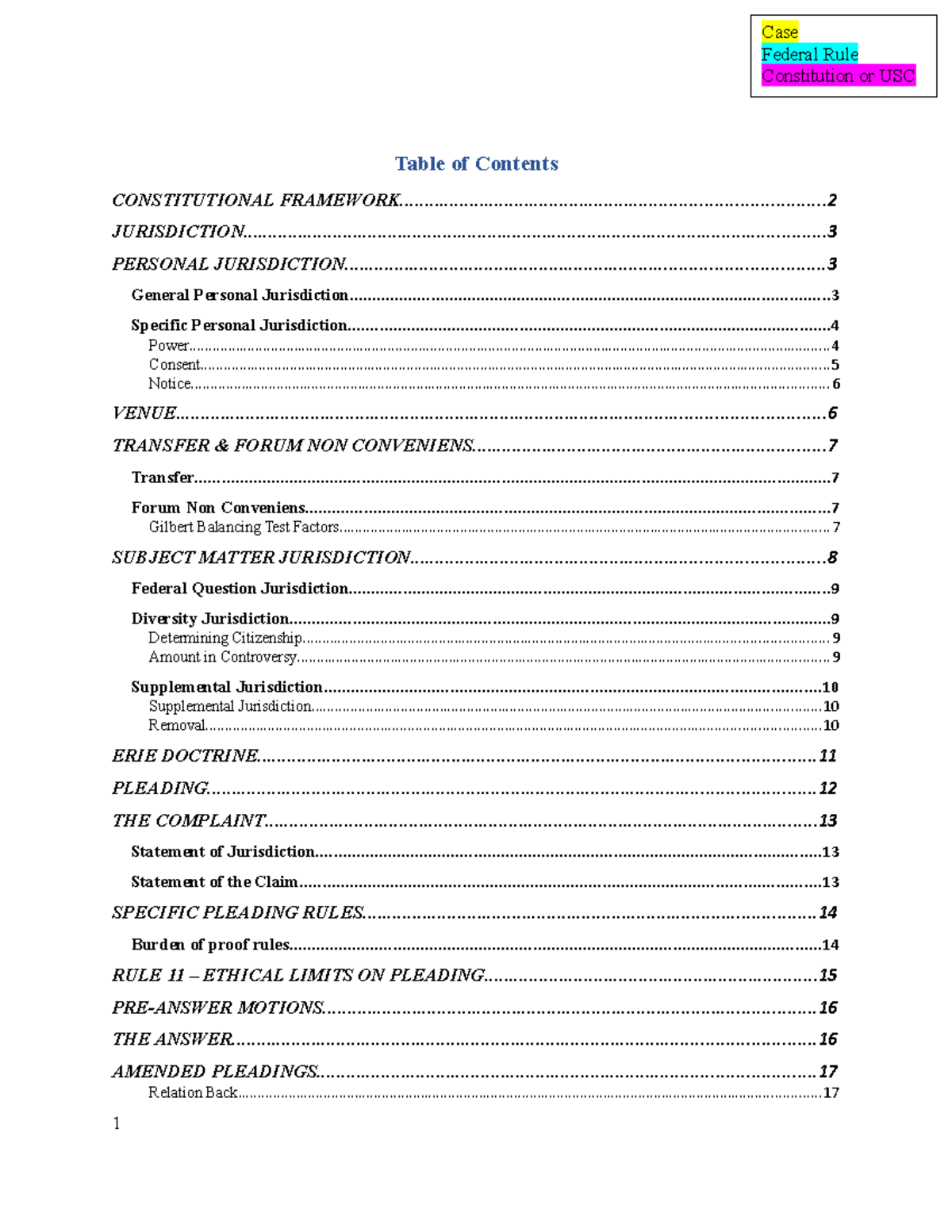 Civ Pro Outline - Table of Contents CONSTITUTIONAL - Studocu