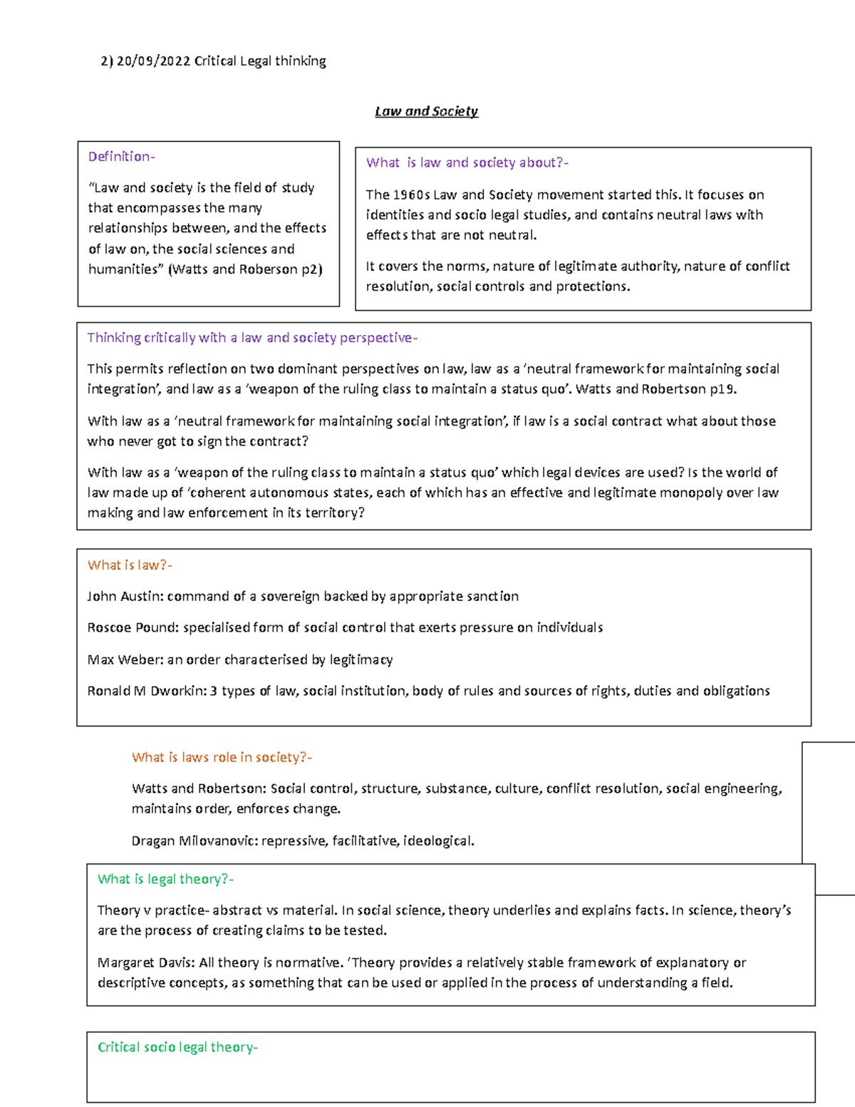 2009 22 Lecture 2 - 20/09/2022 Critical Legal thinking Law and Society ...