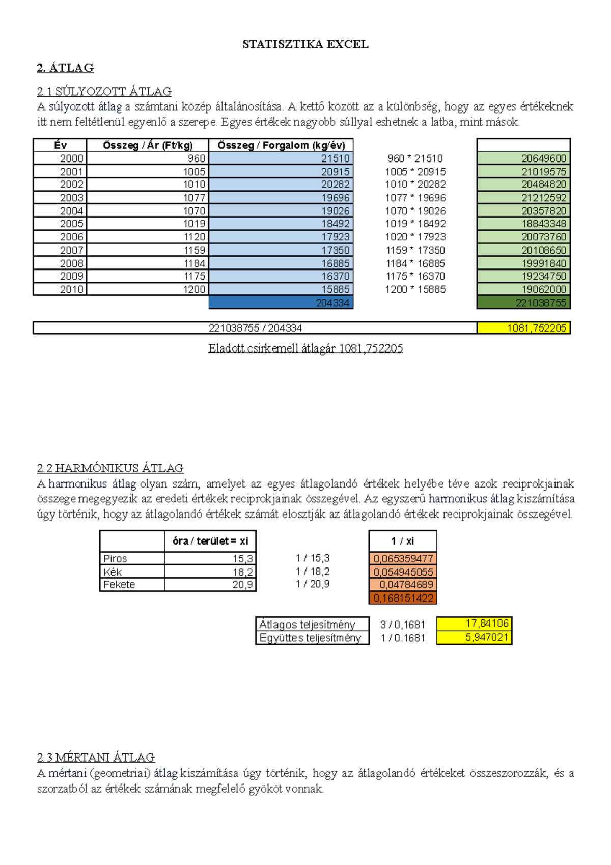 Statisztika Átlag - STATISZTIKA EXCEL 2. ÁTLAG 2 SÚLYOZOTT ÁTLAG A ...