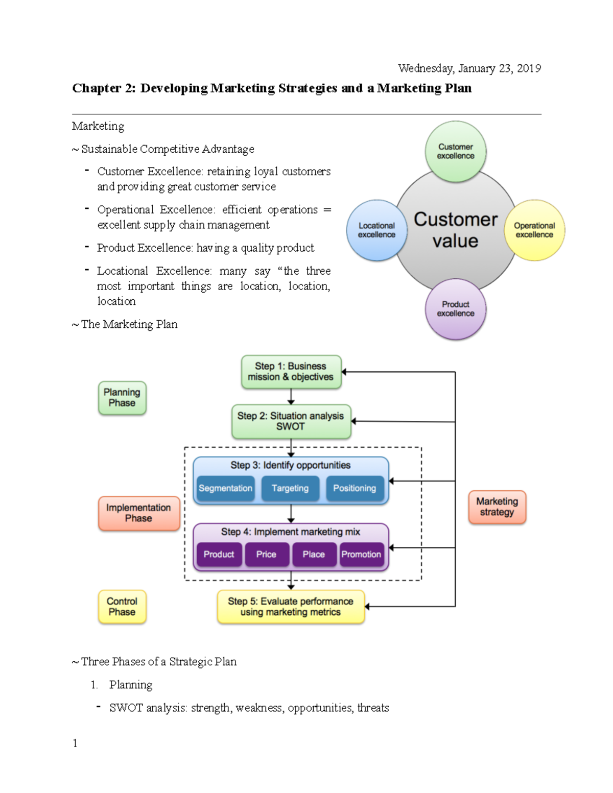 Chapter 2- Developing Marketing Strategies and a Marketing Plan ...