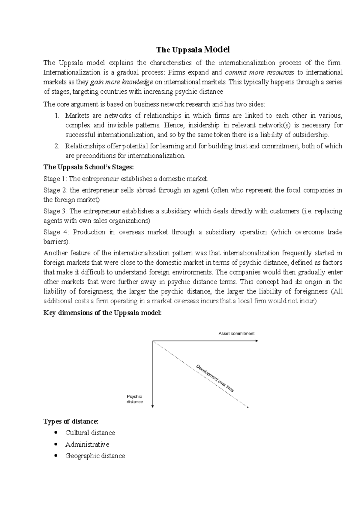 The Uppsala Model - Overview of international management and the ...