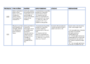 Irrd-ped-instrumento-de-rastreio-para-o-risco-de-disfagia-pediatrica ...