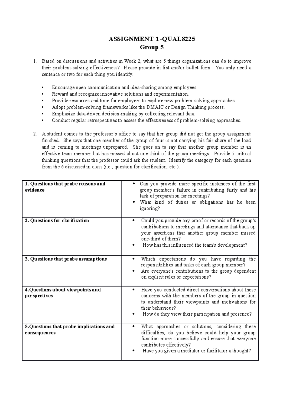 Assignment 1 Group 5 final - ASSIGNMENT 1 -QUAL Group 5 Based on discussions and activities in ...