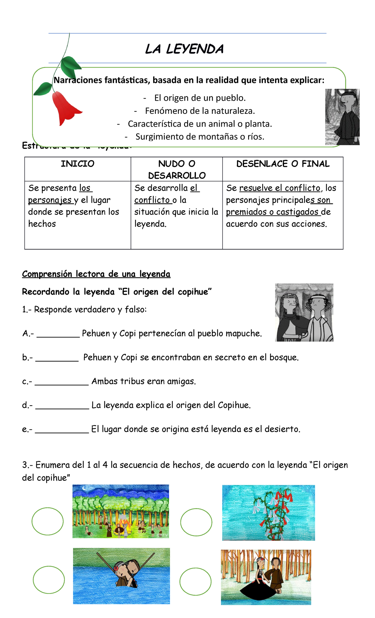 Copihue leyenda hoja - LA LEYENDA Estructura de la leyenda: INICIO ...