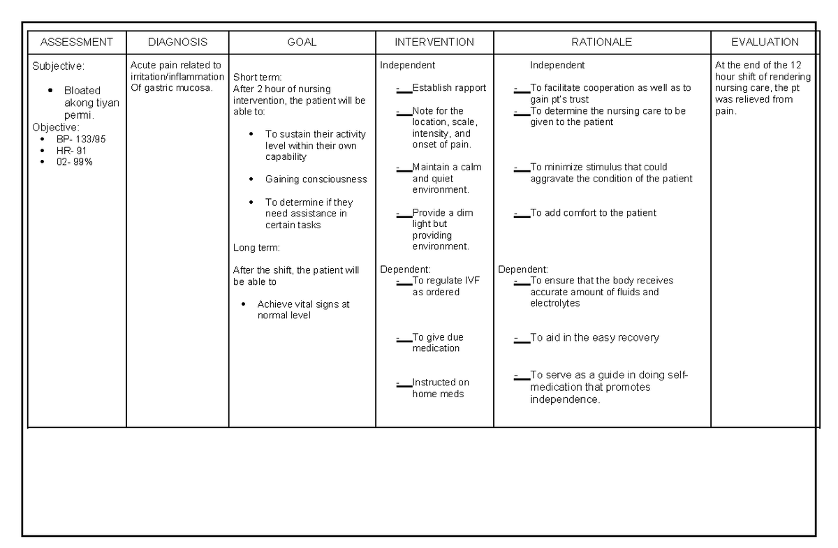 Colonoscopy AND EGD - ASSESSMENT DIAGNOSIS GOAL INTERVENTION RATIONALE ...