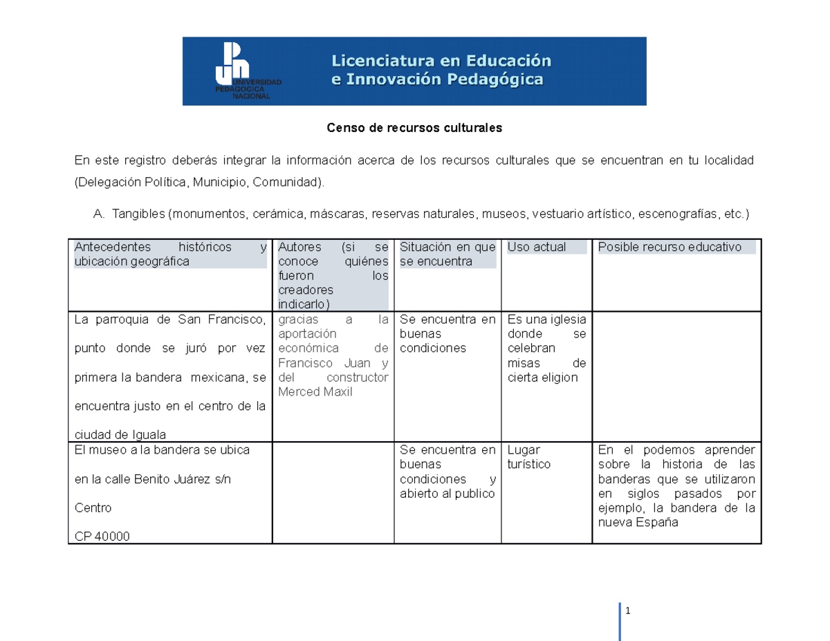 Formato%20Censo%20de%20los%20recursos%20culturales - Censo de recursos ...