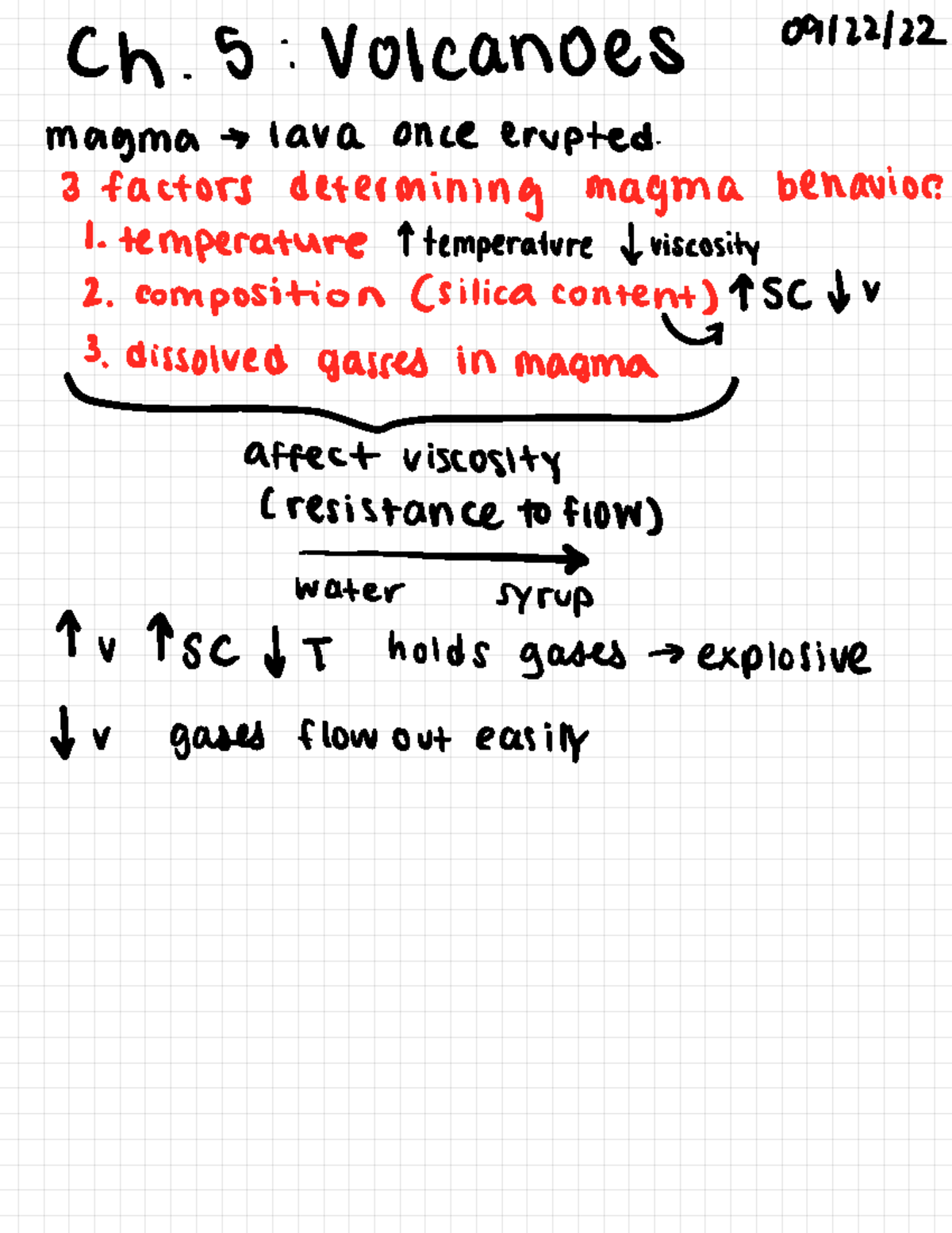 Ch. 5 Volcanoes Notes - Ch . 5 : Volcanoes 09122122 magma ³ lava once ...