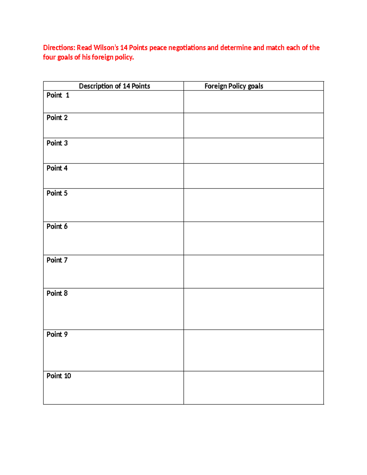 Wilsons 14 Points chart activity - Directions: Read Wilson’s 14 Points ...