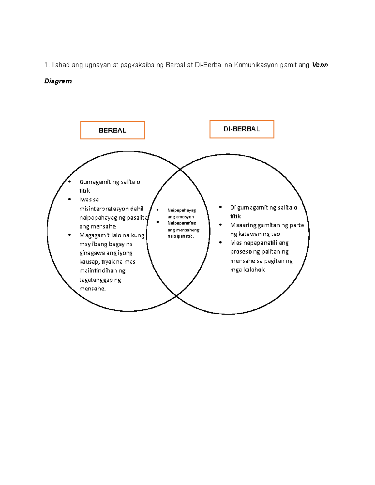 KOMUNIKASYON GAWAIN 2 - Ilahad ang ugnayan at pagkakaiba ng Berbal at ...
