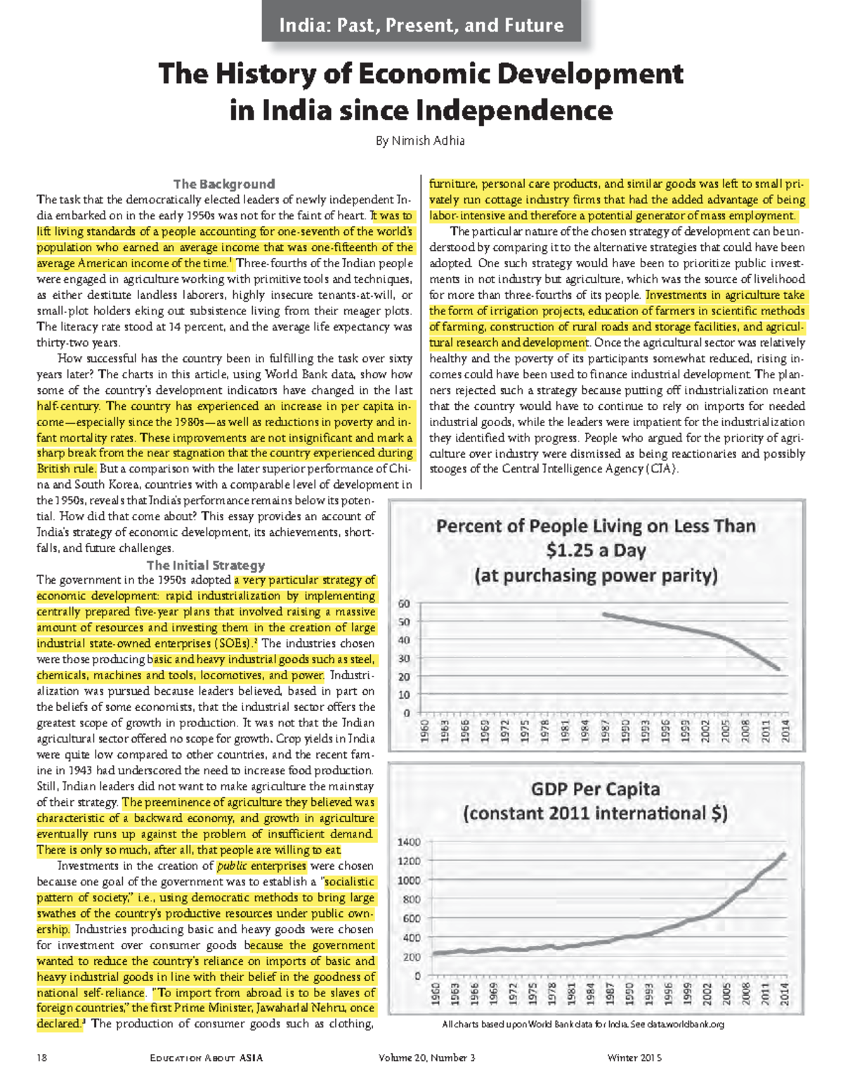 The-history-of-economic-development-in-india-since-independence - 18 ...